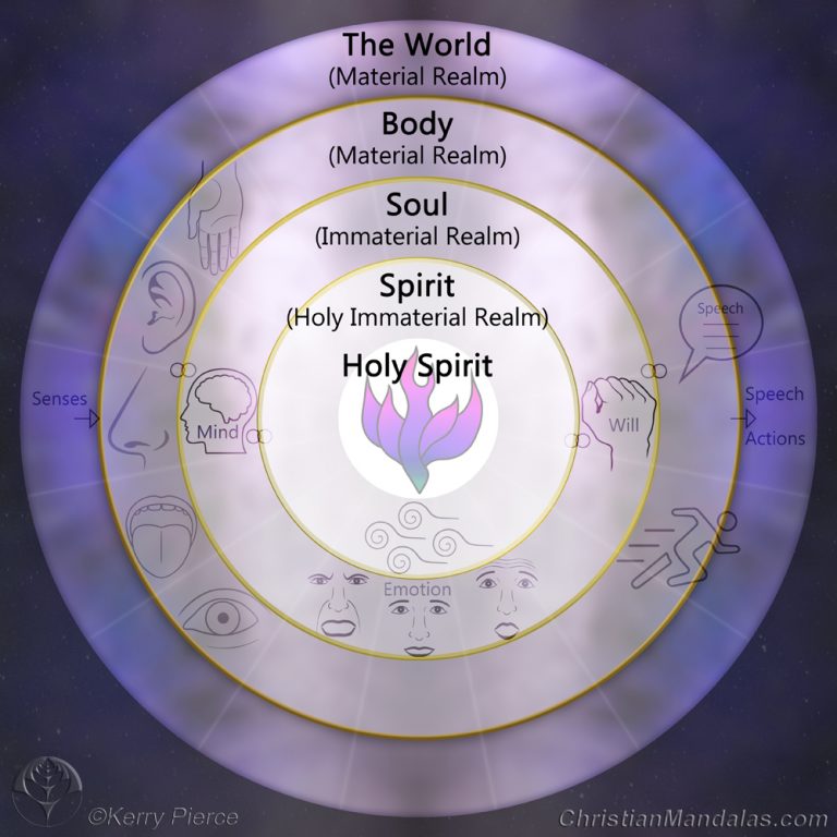 Unseen Realities – Introduction – kerrypierce