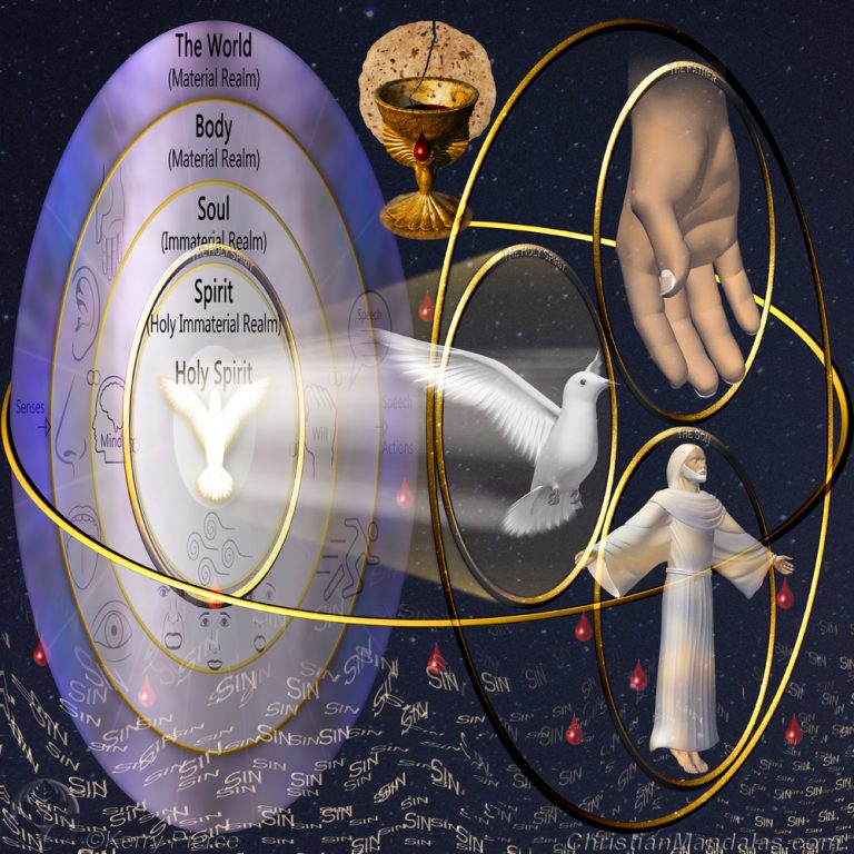 Unseen Realities – How do we become born of the Spirit? – kerrypierce